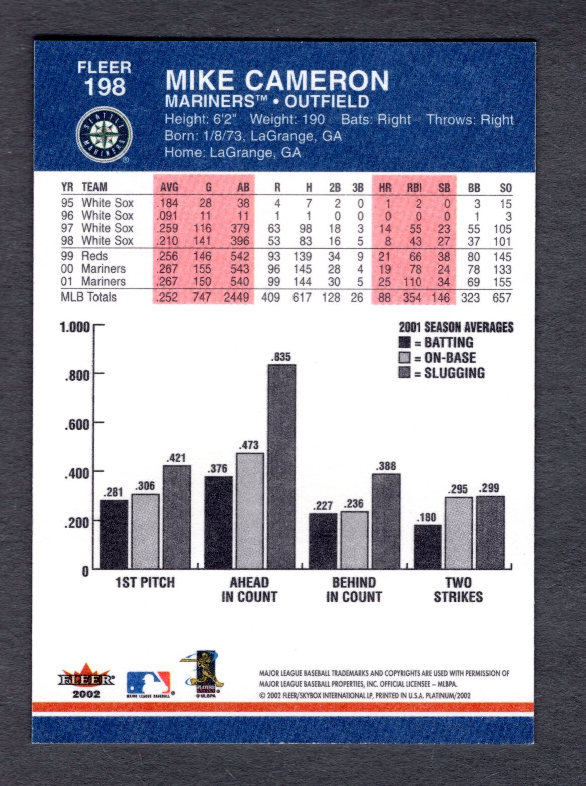 2002 FLEER PLATINUM MIKE CAMERON CARD #198 **NM-MT** SEATTLE MARINERS ...