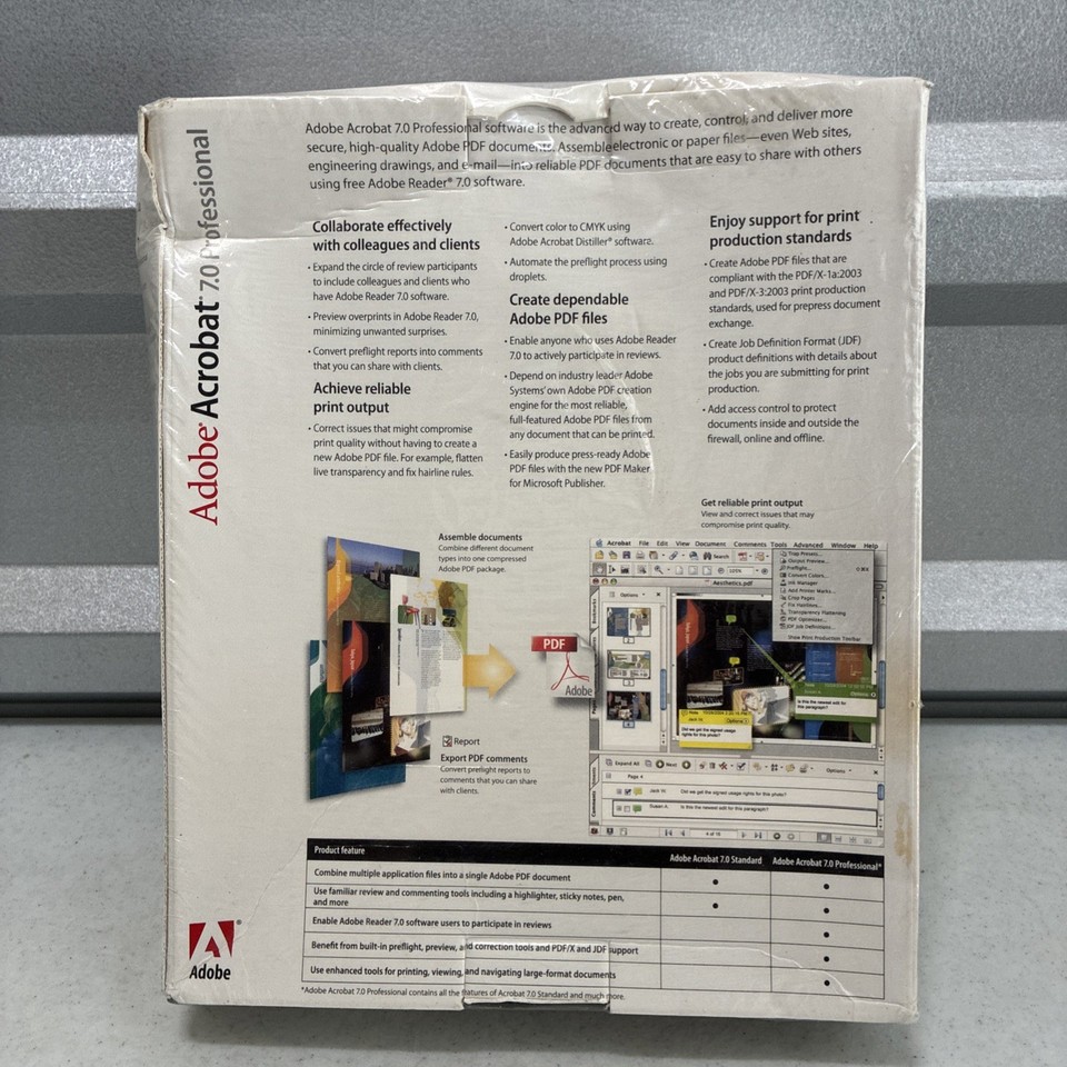 Adobe Acrobat 7.0 Professional For Mac (Upgrade VERSION) *NOS/ Sealed ...