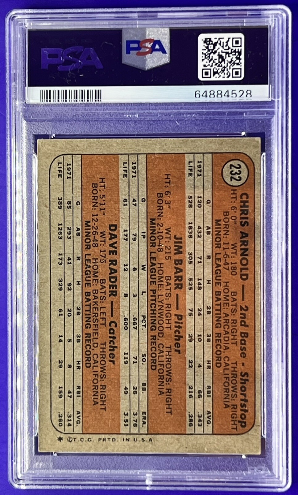 1972 Topps Giants Rookie Stars Vintage PSA 5 EX | eBay