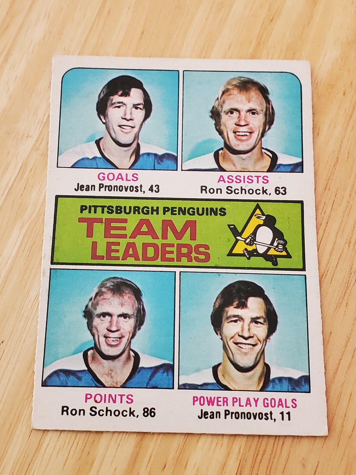 1975-76 O-Pee-Chee Pittsburgh Penguins Team Leaders #326 | eBay