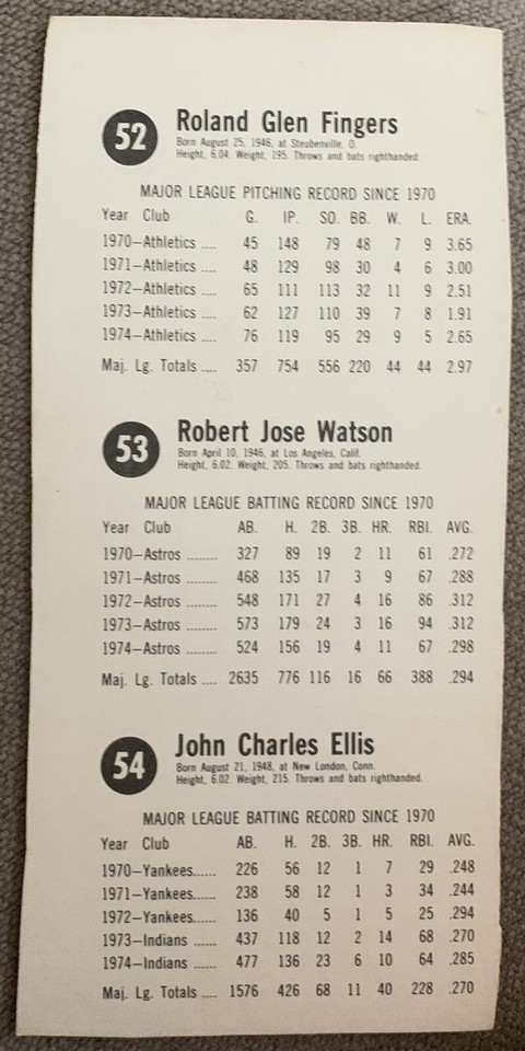 1975 HOSTESS 3 CARD PANEL ROLLIE FINGERS/BOB WATSON/JOHN ELLIS RARE! | eBay