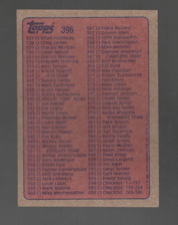 1985 Topps #396 Checklist 265-396 CL Excellent | eBay