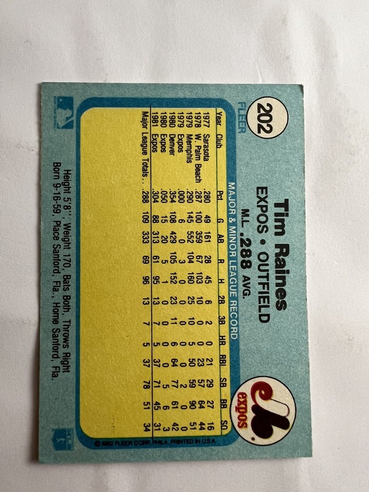 1982 Fleer Tim Raines Montreal Expos Baseball #202 "Rock" | eBay