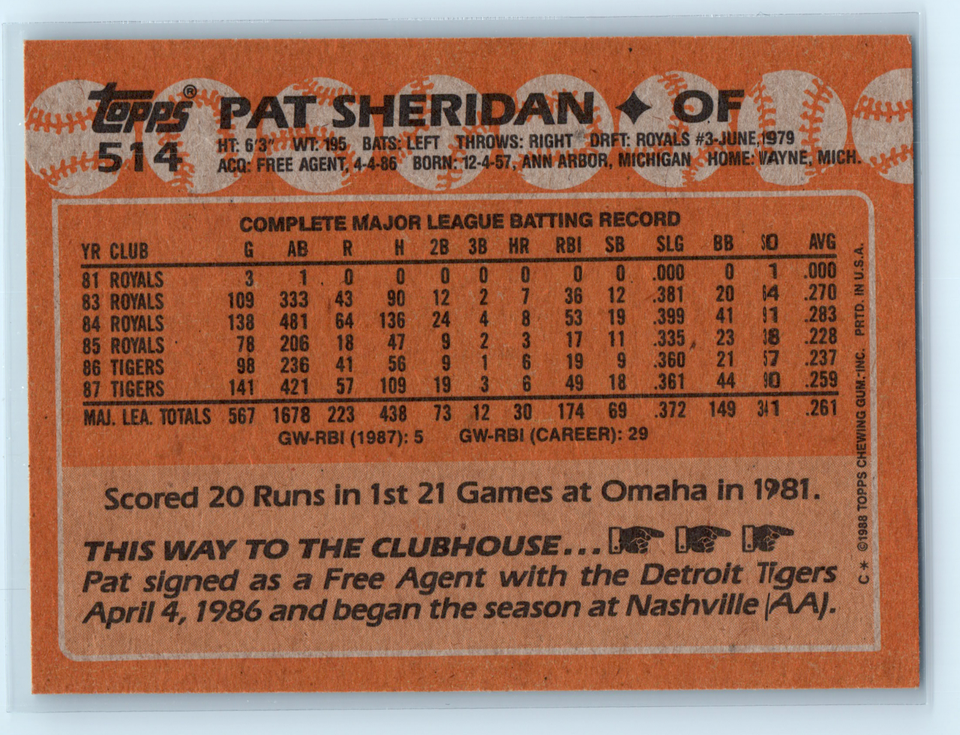 1988 Topps Pat Sheridan #514 | eBay