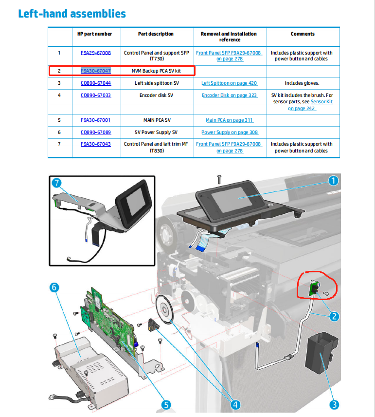F9A30-67047 Candela NVM Backup PCA SV Fit for HP DesignJet T730 T830 ...
