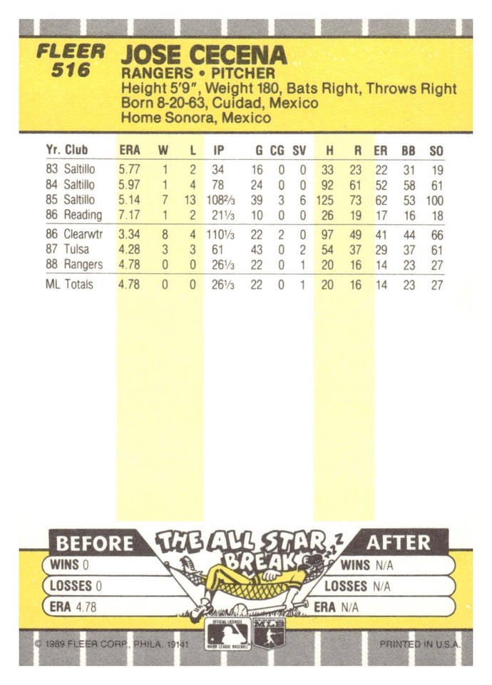 1989 Fleer 516 Jose Cecena Texas Rangers RC | eBay