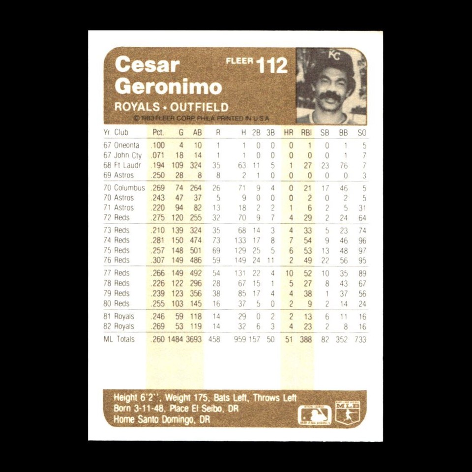 Cesar Geronimo 1983 Fleer Kansas City Royals #112 NM-MT Vintage! | eBay