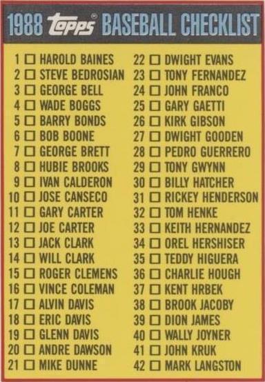 1988 Topps United Kingdom Minis - Checklist #88 for sale online | eBay