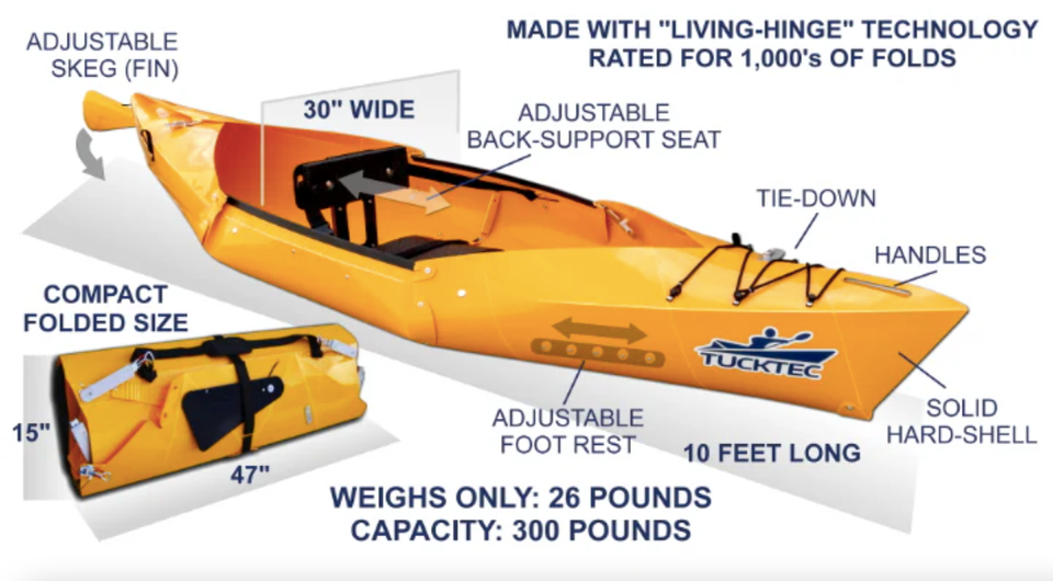 TUCKTEC FOLDING KAYAK BLUE portable lightweight fits in trunk located ...