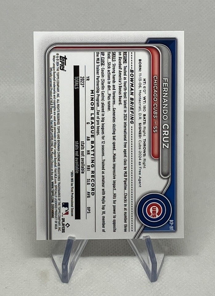 Fernando Cruz 2024 Bowman Chrome Prospects 1st Shimmer Parallel #BCP ...