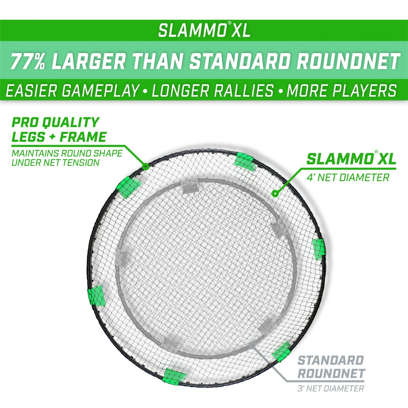 GoSports Roundnet Slammo XL Game Set Great for Schools, Group Play and ...