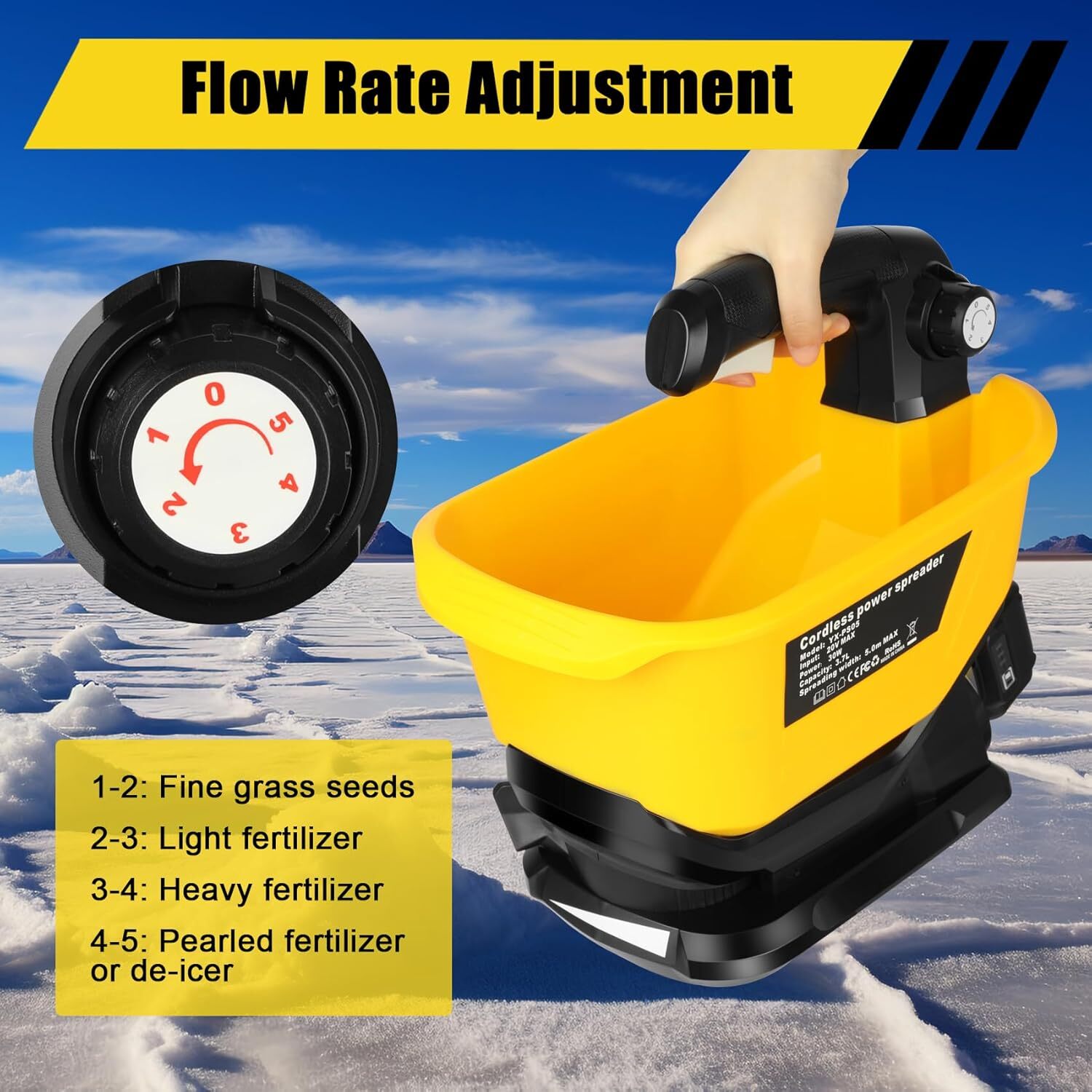 Handheld Power Spreader for Dewalt 20V/60V Li-ion Battery 3.7L Seed ...