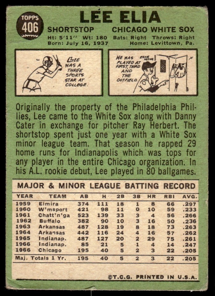 1967 Topps Lee Elia Chicago White Sox #406 | eBay