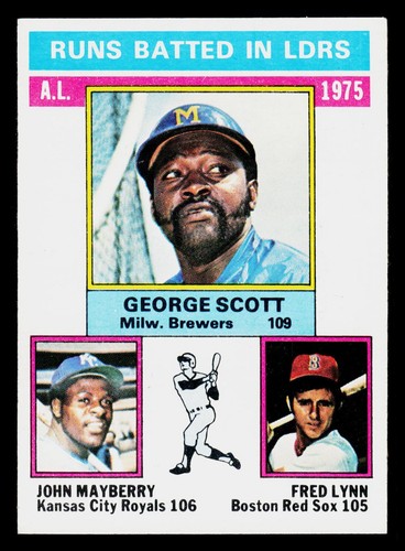 1976 Topps #196 A.L. R.B.I. Leaders George Scott Baseball Card | eBay