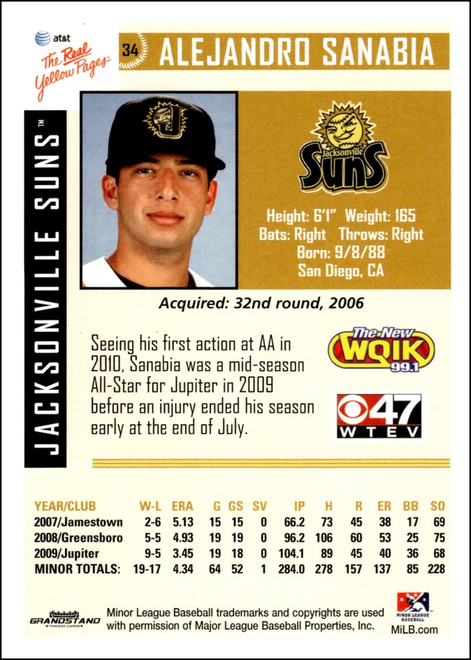 2010 Grandstand Alejandro Alex Sanabia #NNO Rookie Signed Auto ...
