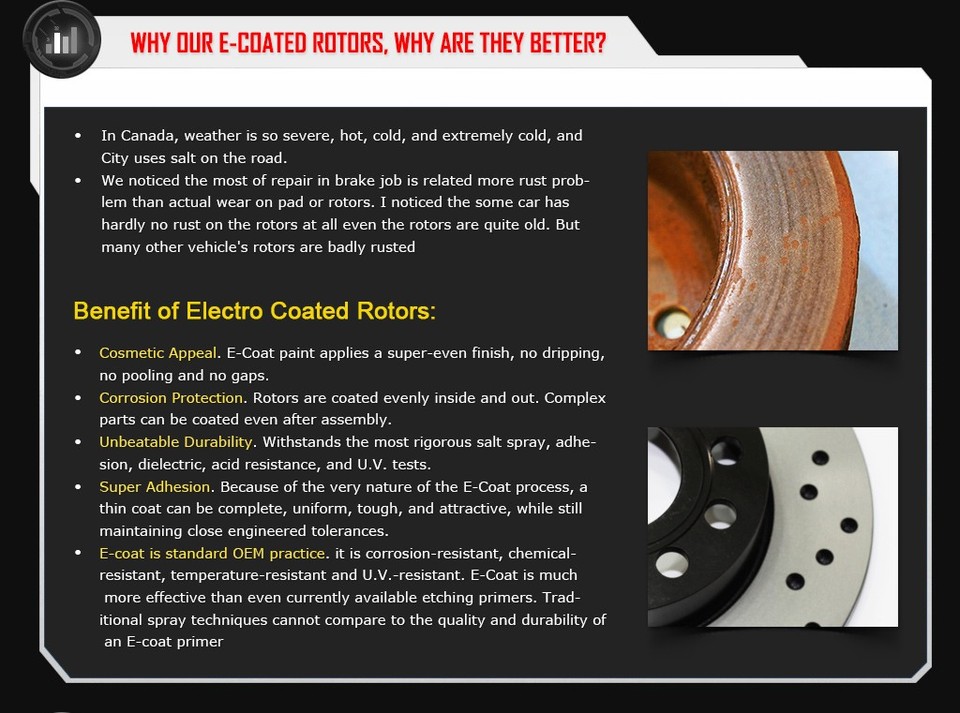 Front Duraplus ED Cross Drill Coat Brake Rotors w/ Ceramic Pads ED ...
