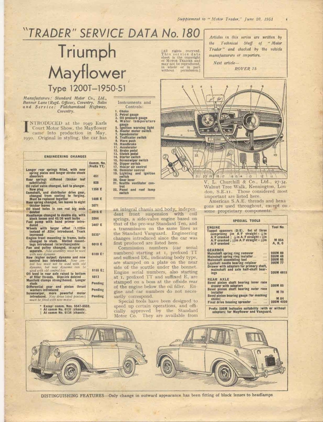 Triumph Mayflower Type 1200T 1950-51 Motor Trader Service Data No.180 ...