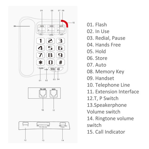 Big Button Phone 3 Picture Keys Amplified Sound Corded Landline ...