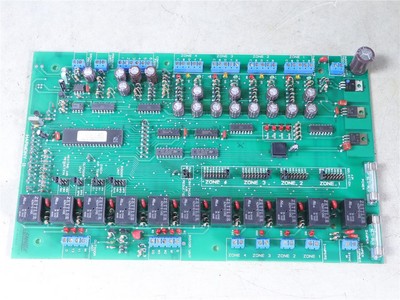 Controls - Zone Control