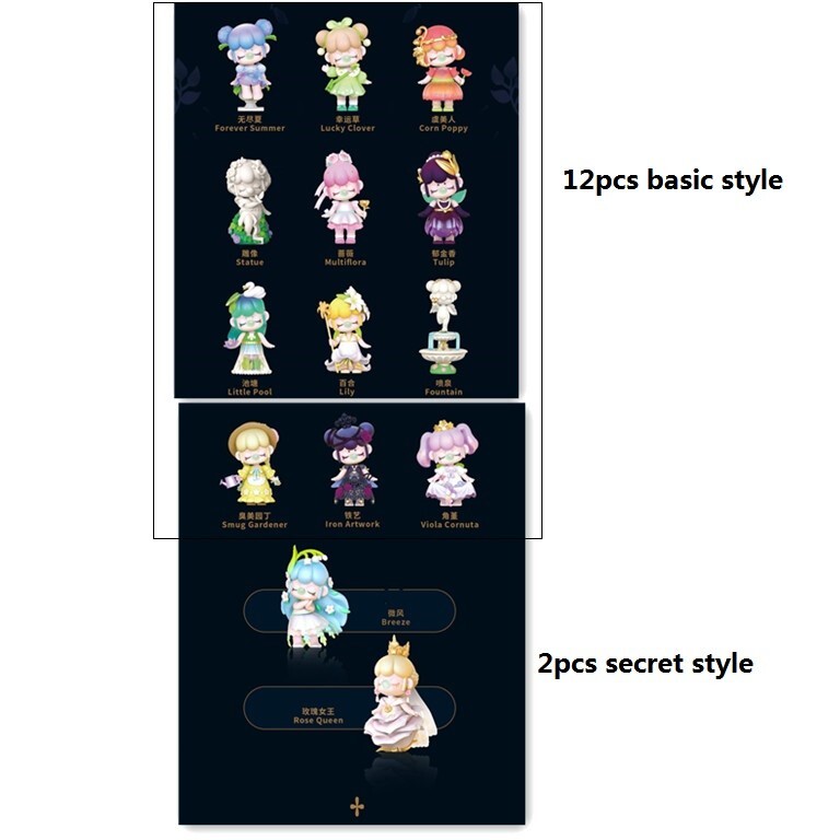 Chibi Zodiac Virgo