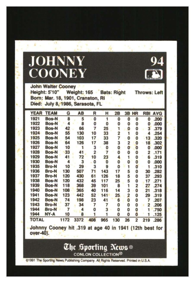 1991 Conlon Collection #94 Johnny Cooney Brooklyn Dodgers NM-MT | eBay