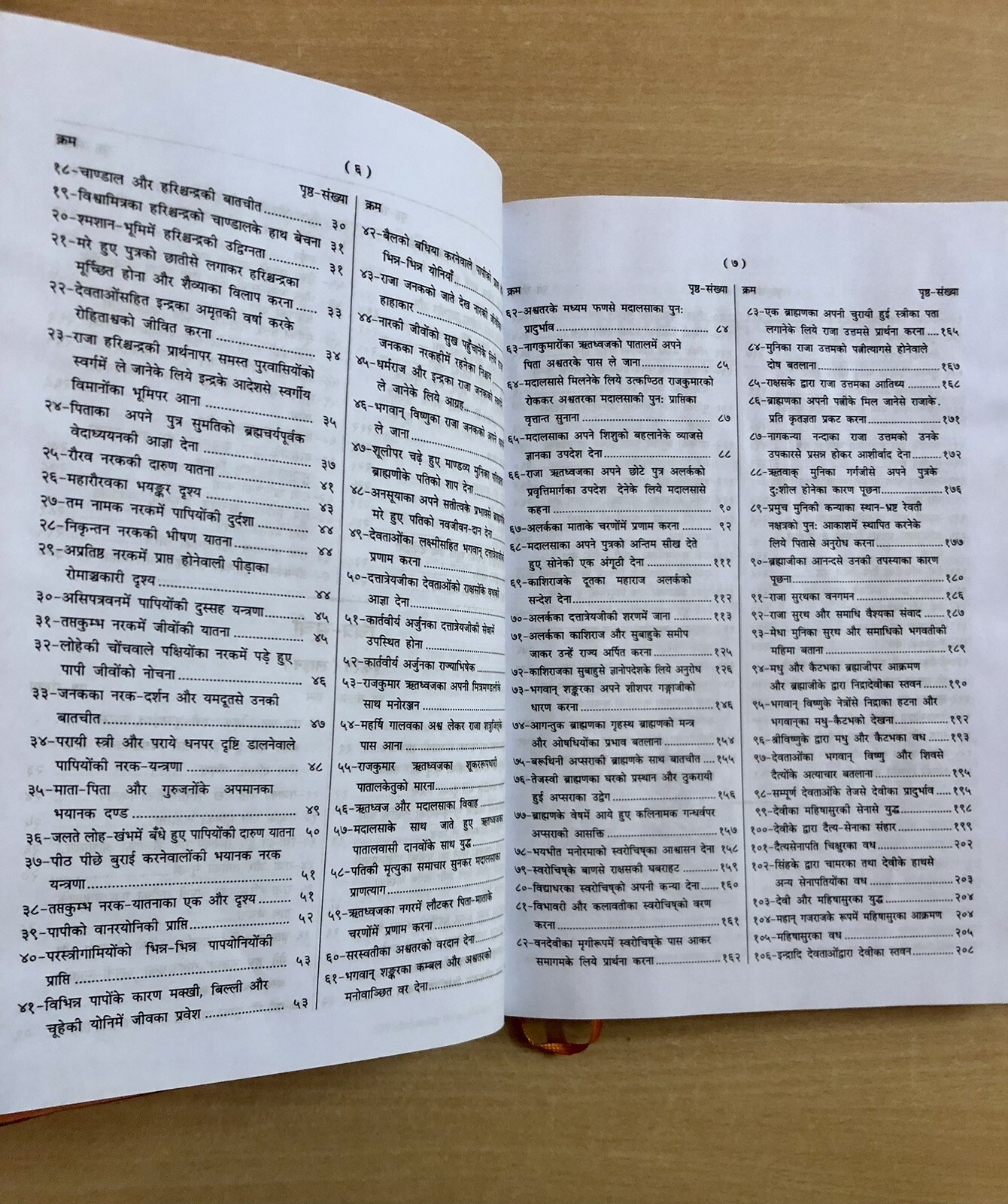 Religious Hindu Book MARKANDEYA PURAN Purana 1 Pc, Free Ship Code # 539 ...