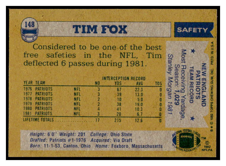 1982 Topps #148 Tim Fox New England Patriots Excellent | eBay