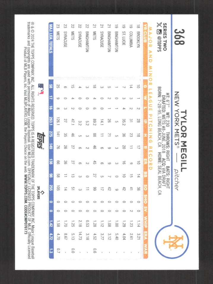 2024 Topps #368 Tylor Megill | eBay