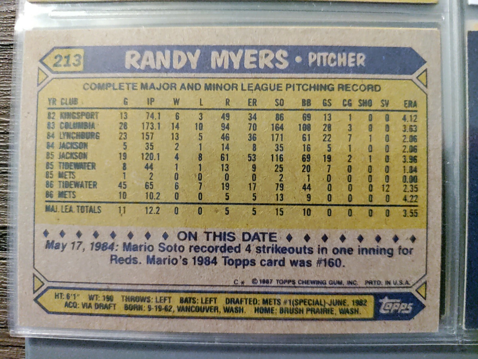 Randy Myers - 1987 Topps #213 - New York Mets Baseball Card | eBay