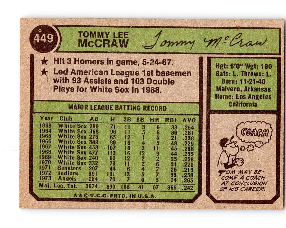 1974 Topps #449 Tom McCraw California Angels Baseball Card VG | eBay