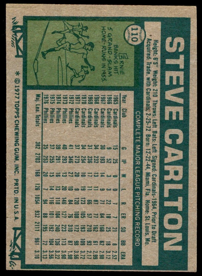 1977 Topps Steve Carlton EX-MINT Philadelphia Phillies #110 | eBay