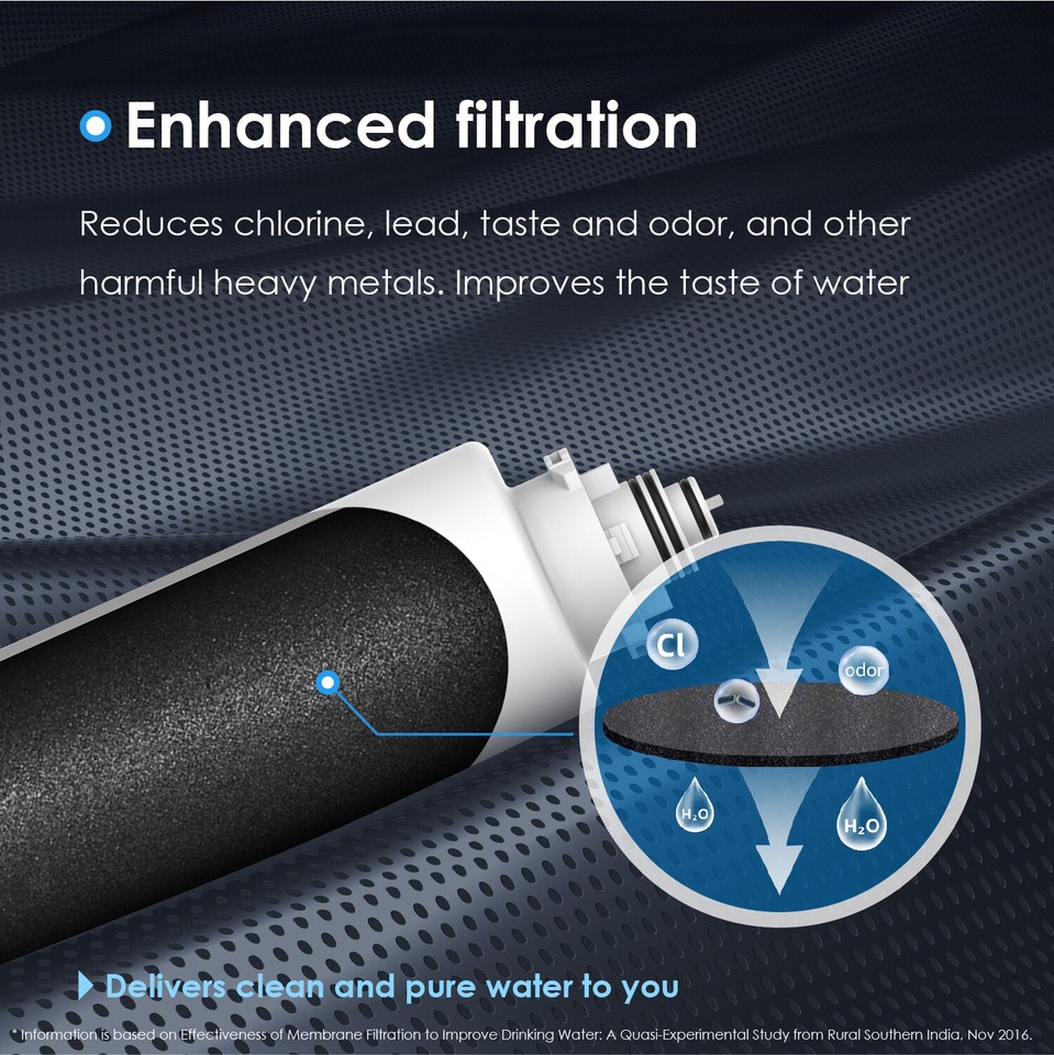 Waterdrop TSCT Under Sink Water Filter, Replacement for Waterdrop TSU ...