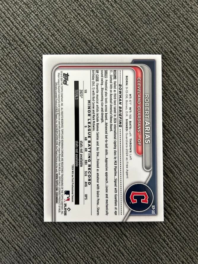 2024 Bowman Chrome GOLD REFRACTOR ROBERT ARIAS /50 Cleveland | eBay