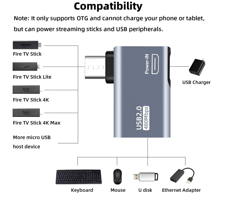 Amazon Firestick 4K - Silver OTG Adapter Left & Right Angle Micro USB ...