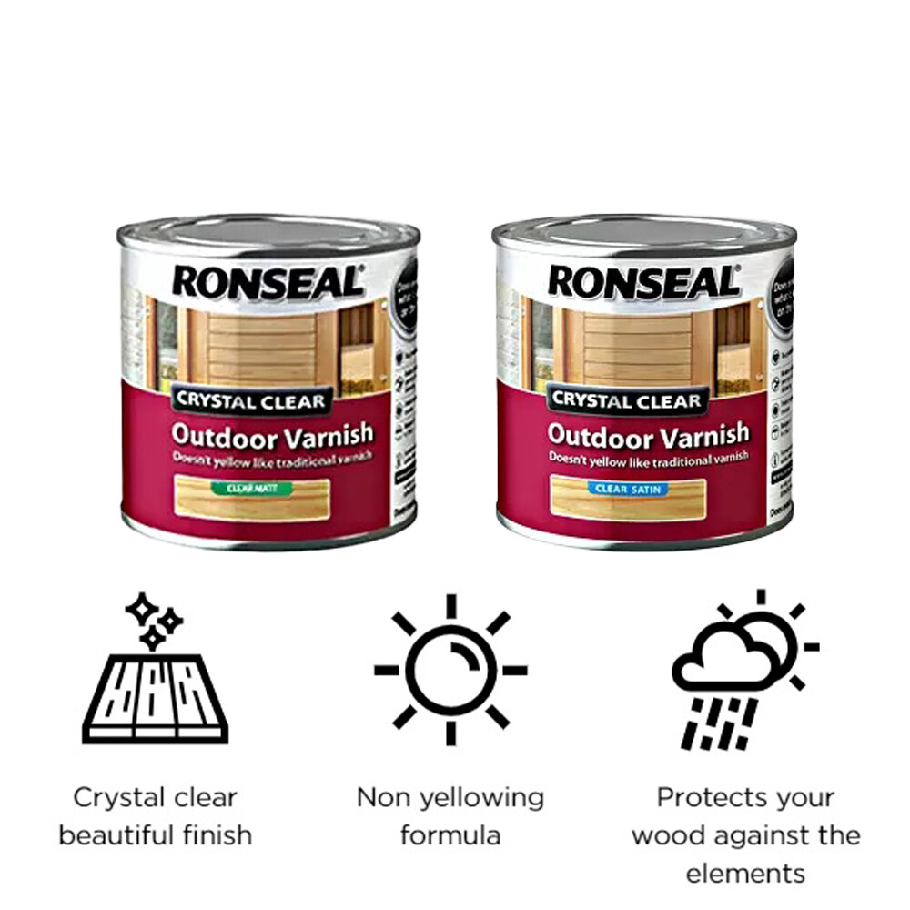 Ronseal Crystal Clear Outdoor Varnish Available In Matt/Satin, 250ml ...