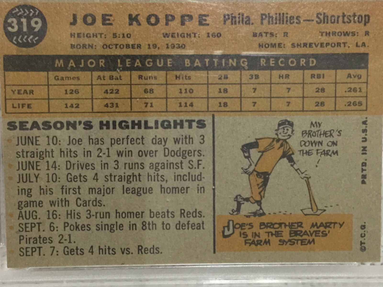 1960 Topps #319 Joe Koppe Philadelphia Phillies Shortstop PSA NM-MT 8 ...