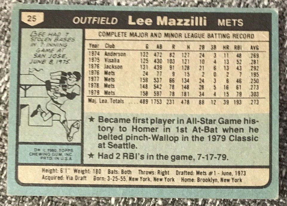 Lee Mazzilli NY Mets 1980 Outfield # 25 Vintage Baseball Collectors ...