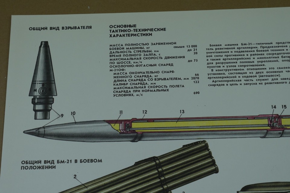 Authentic Soviet Russian Weapon Poster GRAD Missile Launcher URAL 6x6 ...