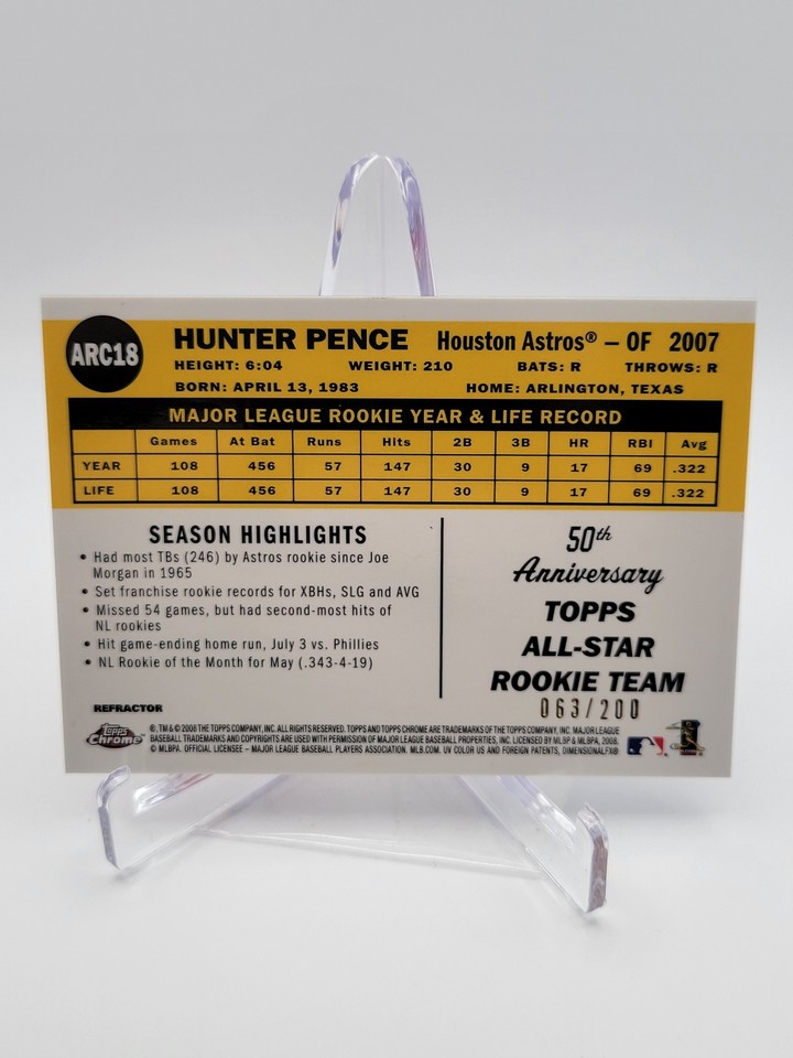 Hunter Pence 2008 Topps Chrome 50th Anniversary Blue Refractor #ARC18 ...