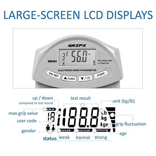 GRIPX Digital Hand Dynamometer Grip Strength Measurement Meter Auto ...