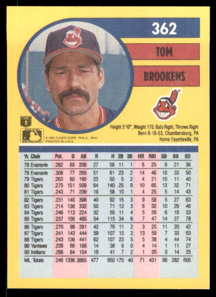 1991 FLEER TOM BROOKENS CLEVELAND INDIANS #362 | eBay