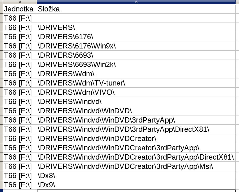 Inno3D Universal CD DriversVer 6.6 VGA ORIGINAL DRIVER CD - VERY GOOD ...