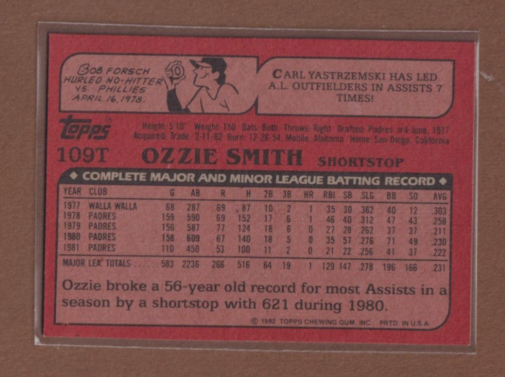 1982 Topps Traded #109T Ozzie Smith - HOFer - Cardinals - ExMT - 689 ...