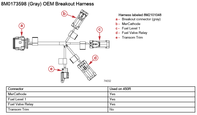 New/OEM Mercury Next Gen Gray Breakout Harness - ACC Rig Center ...