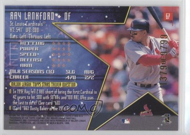 1998 Topps Stars Bronze 1379/9799 Ray Lankford #67 k3r | eBay
