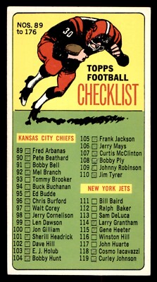1965 Topps Football #176 Checklist 89-176 GD *f1 | eBay