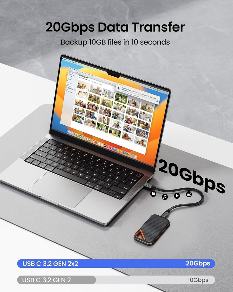 USB C 3.2 Gen 2x2 Cable - 20Gbps High-Speed Transfer & 240W Fast ...