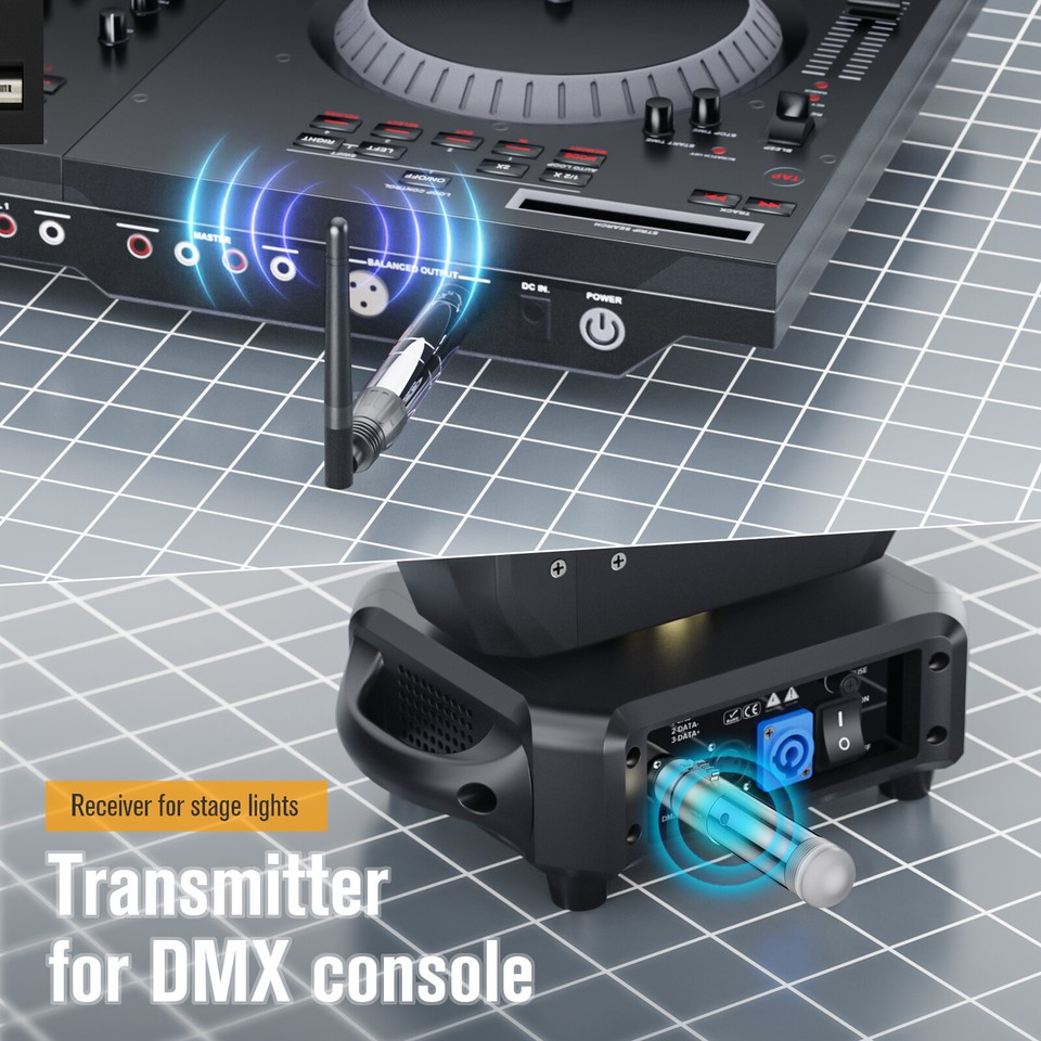 Wireless DMX512 Funkempfänger Kit Sender mit Box für DJ Disco Halloween ...