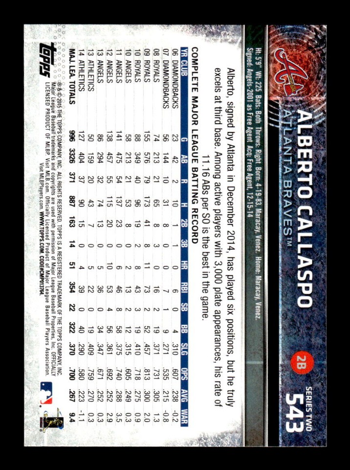2015 Topps Alberto Callaspo #543 | eBay