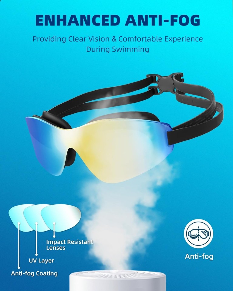 Tripsky Swim Goggles, Rimless polarized swimming goggles for Adult Men ...